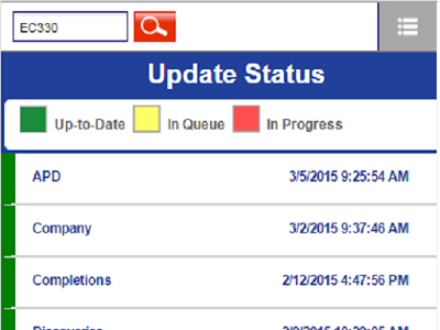 Utilities