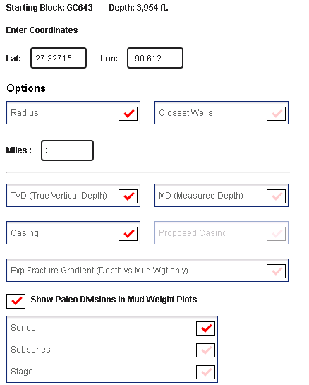 Depth vs. Days & Mud Weight Help