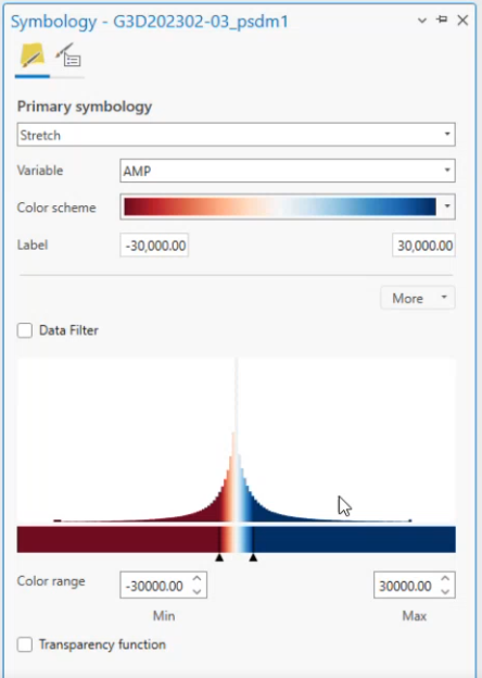 SEG-Y To GIS Conversion Tool